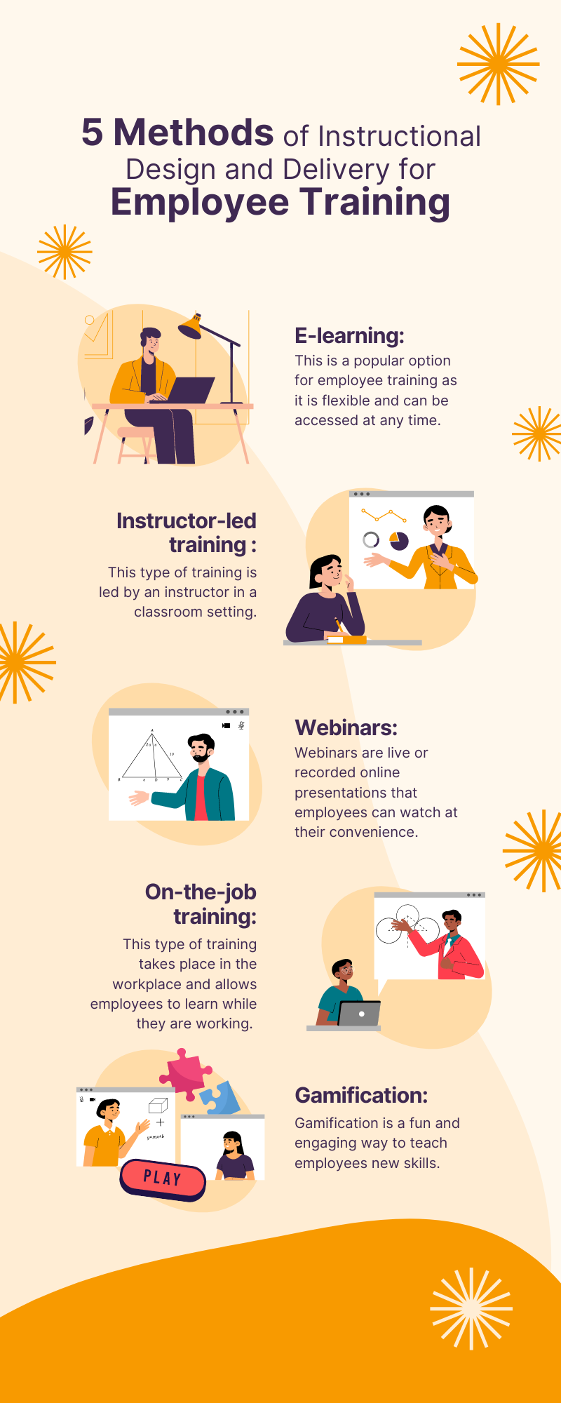 Infography — Turn your blogs into stunning, shareable infographics ...